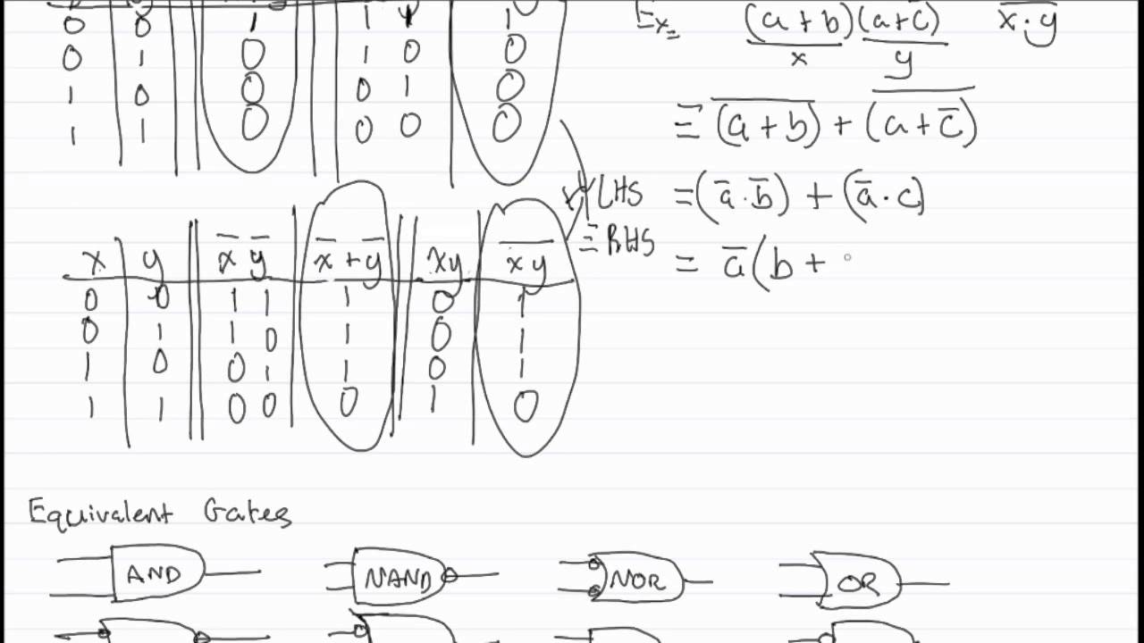 Digital Circuits - DeMorgan's Law Part 2 - YouTube