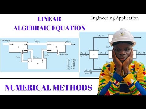 How to solve System of Linear Equation - Numerical Method ...