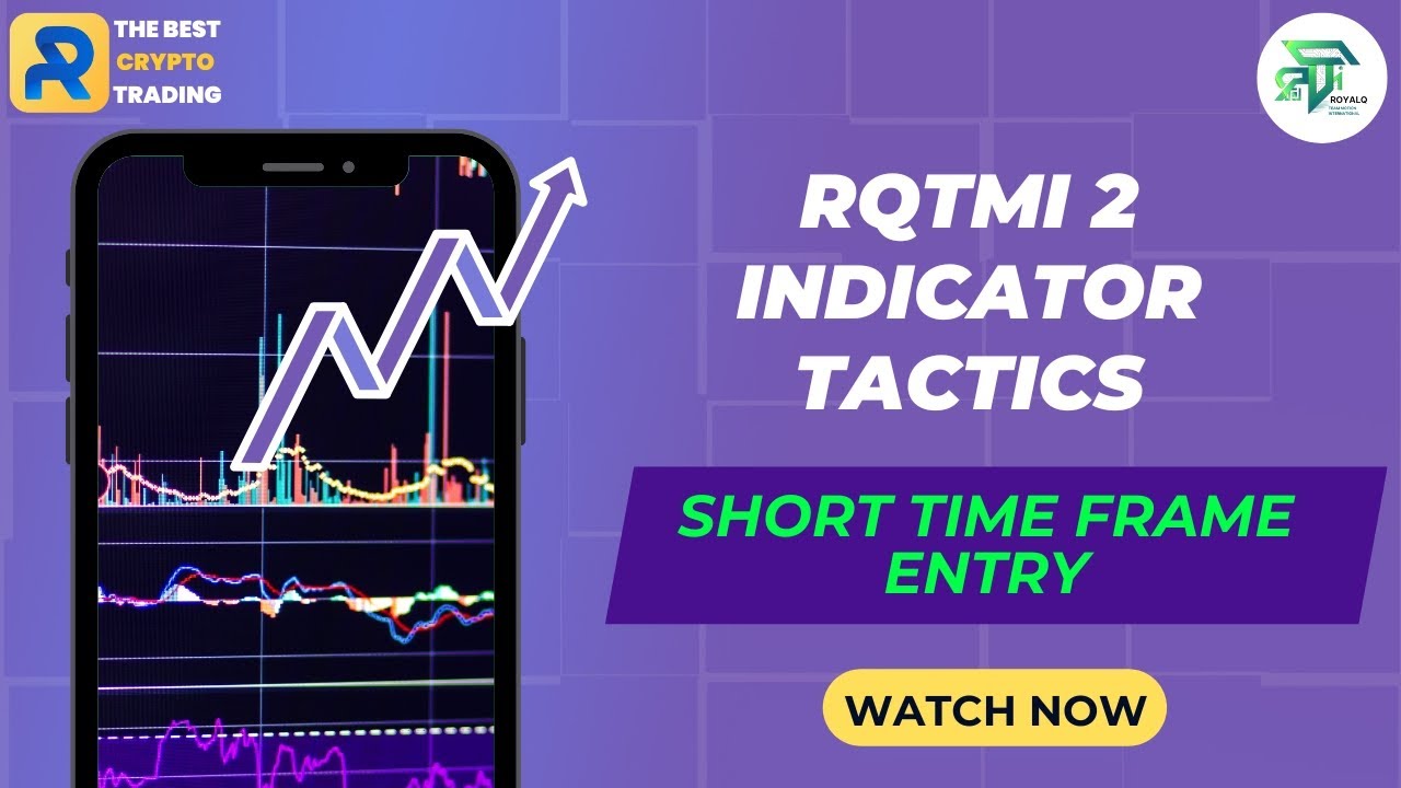RQTMI 2 Indicator Tactics Short Time Frame Entry - YouTube