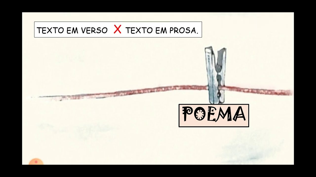 Diferença entre o texto em prosa e o texto em verso. - YouTube