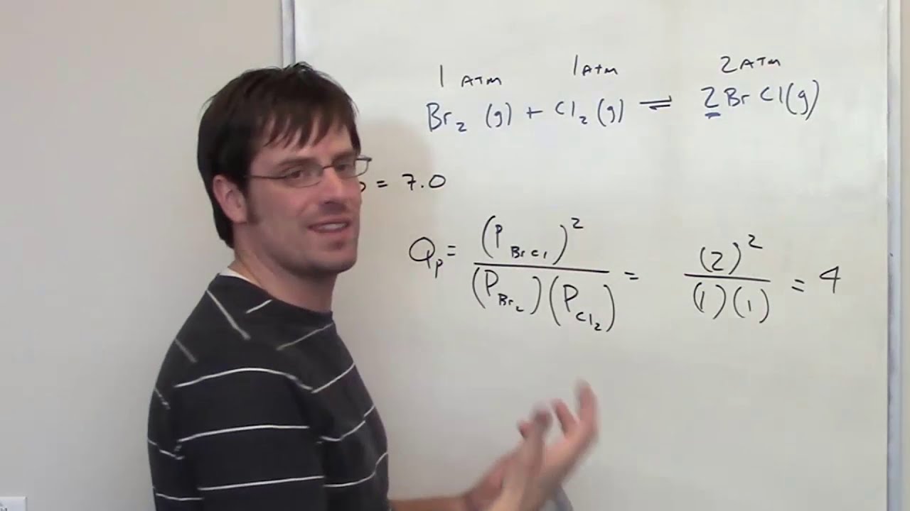 Reaction Quotient (Qp) Sample Problem: Chapter 15 – Part 12 - YouTube