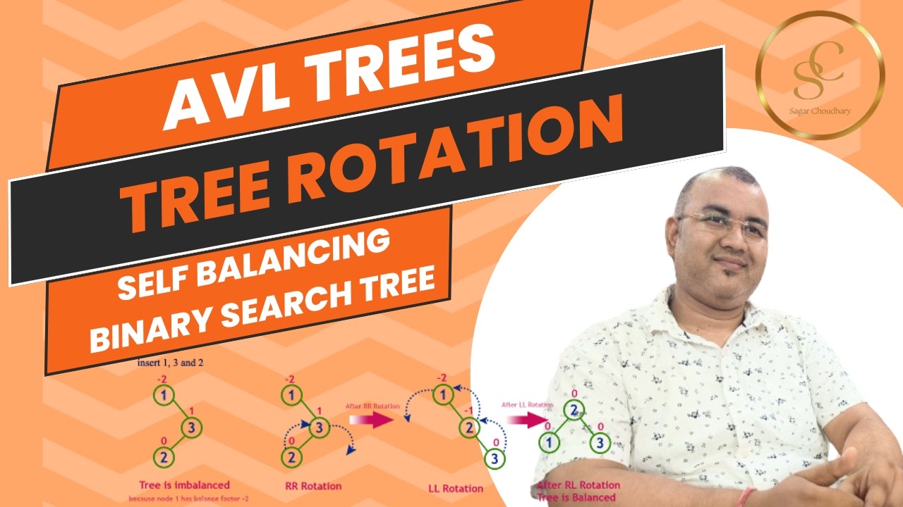 AVL Trees and Tree Rotations Explained: Balancing Binary Search Trees - YouTube
