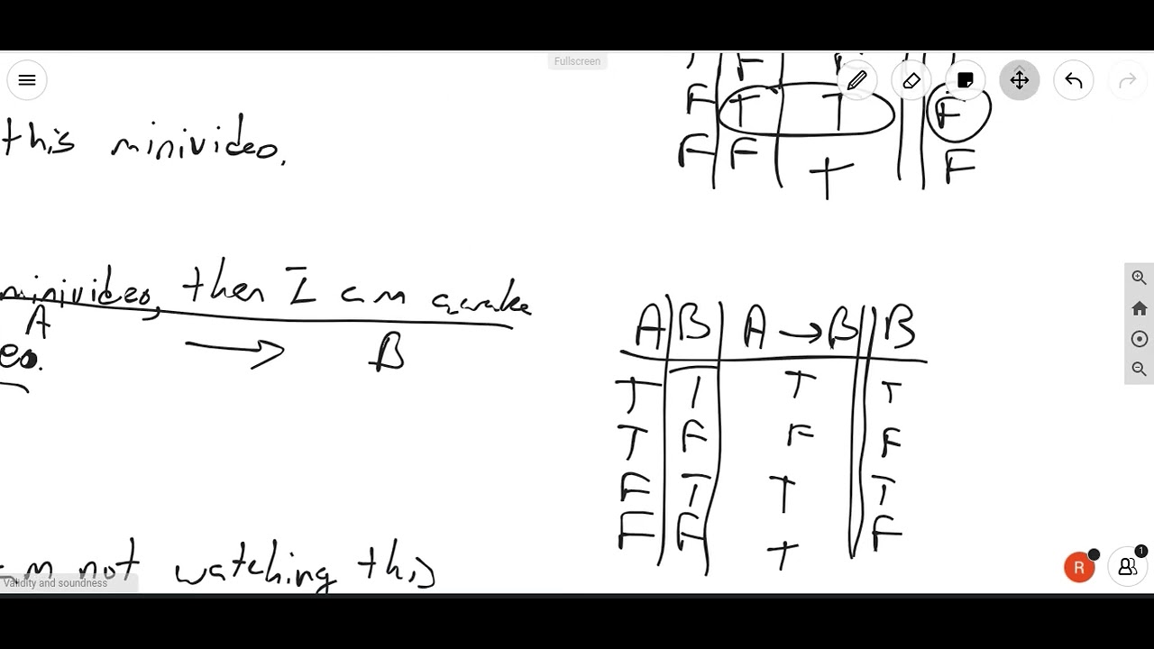 Sound and Valid arguments - YouTube