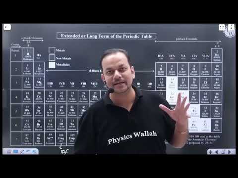 Periodic table Learn | Trick to remember || Inorganic king ATS Sir ...