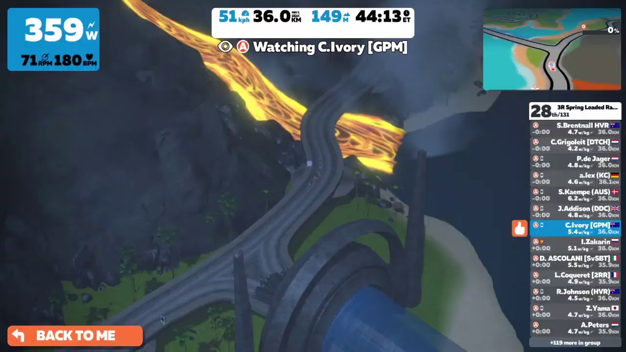 The Gauntlet series - YouTube