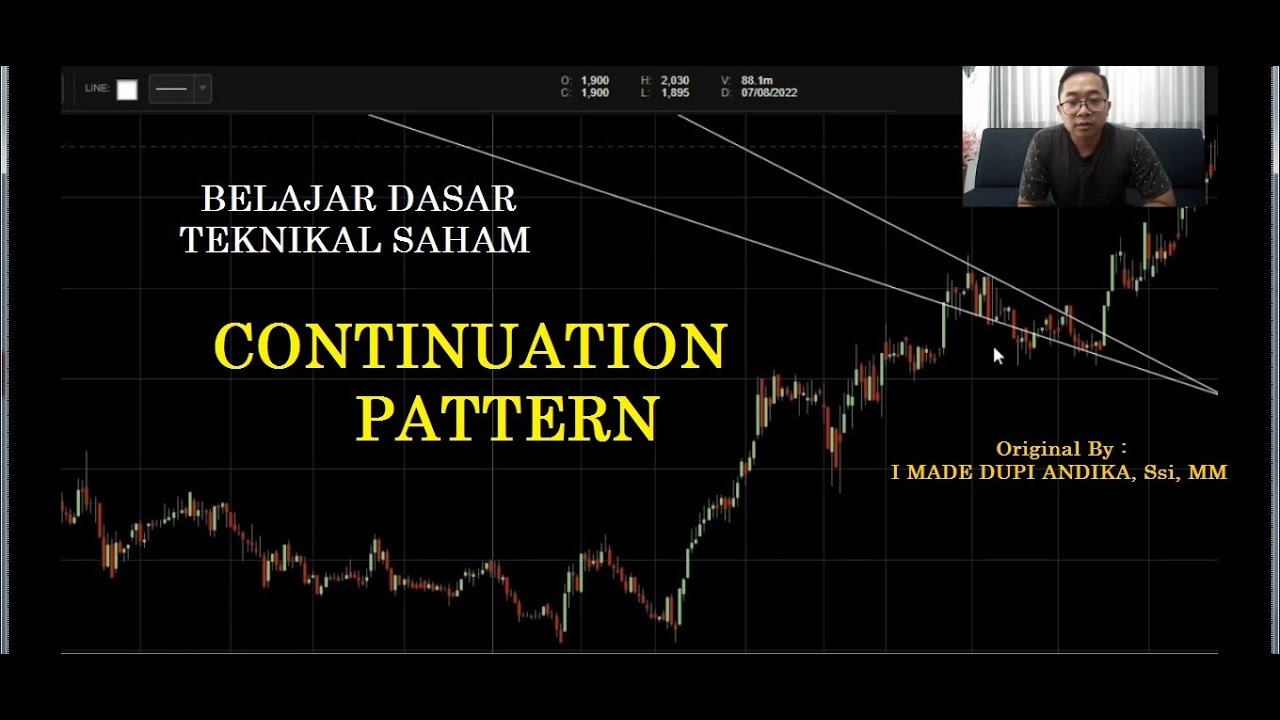 BELAJAR DASAR ANALISA TEKNIKAL SAHAM CONTINUATION PATTERN // Analisa ...