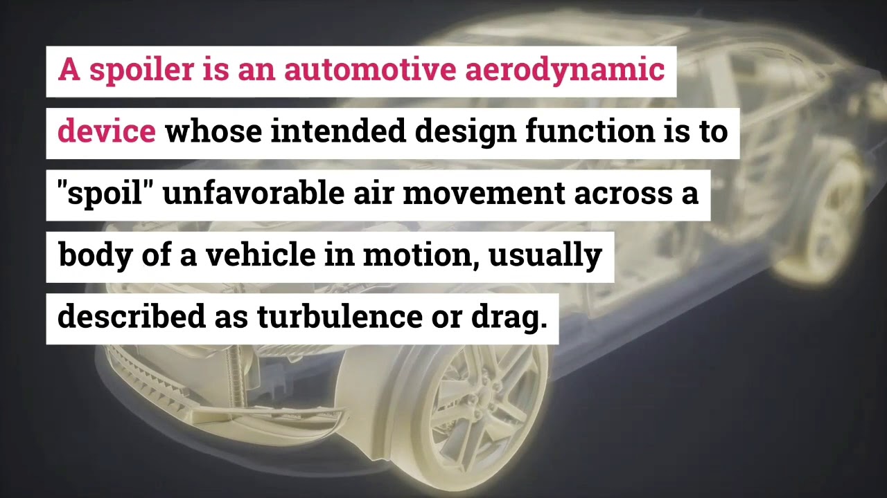 What is Spoiler? - YouTube