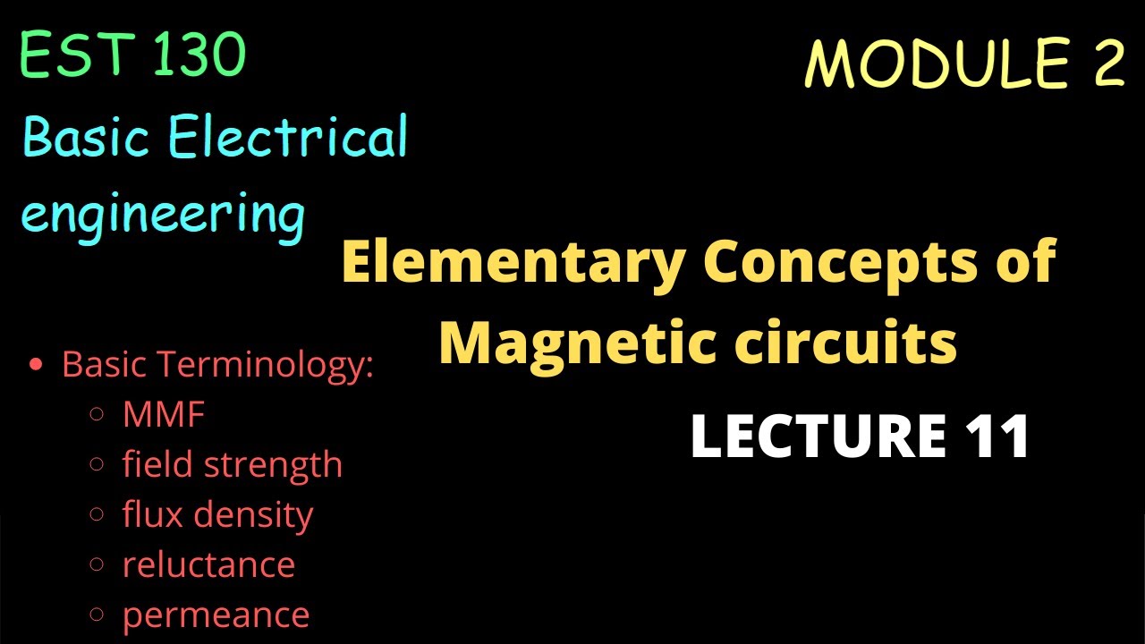 Elementary Concepts of Magnetic circuits || KTU || EST 130 || BASIC ...
