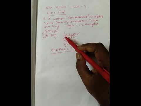 NTA UGC NET CSA / GATE CS / TN SET CSA How to calculate transposition cipher / classical ...