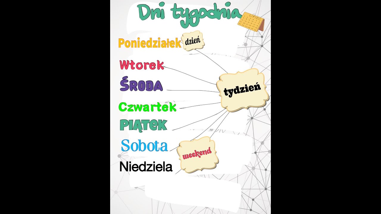 POLISH FOR BEGINNERS. Dni tygodnia. (Days of the week) - YouTube