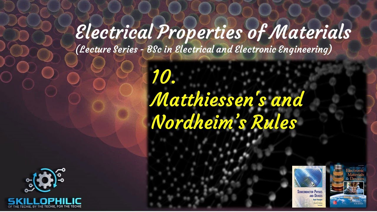 S10. Electrical Conductivity - Temperature Resistivity - Matthiessen's ...