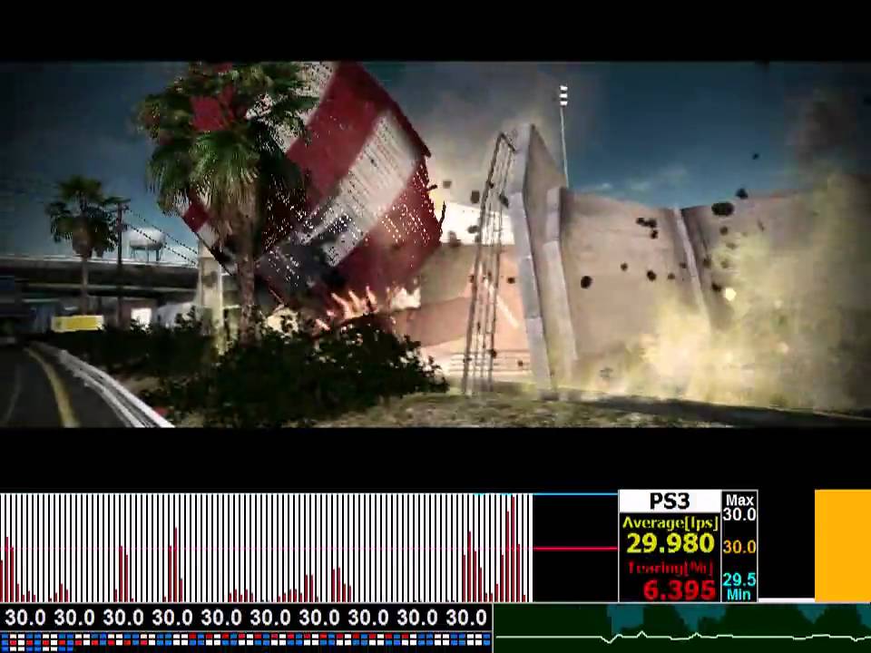 SPLIT / SECOND DEMO Analysis - PS3 - YouTube