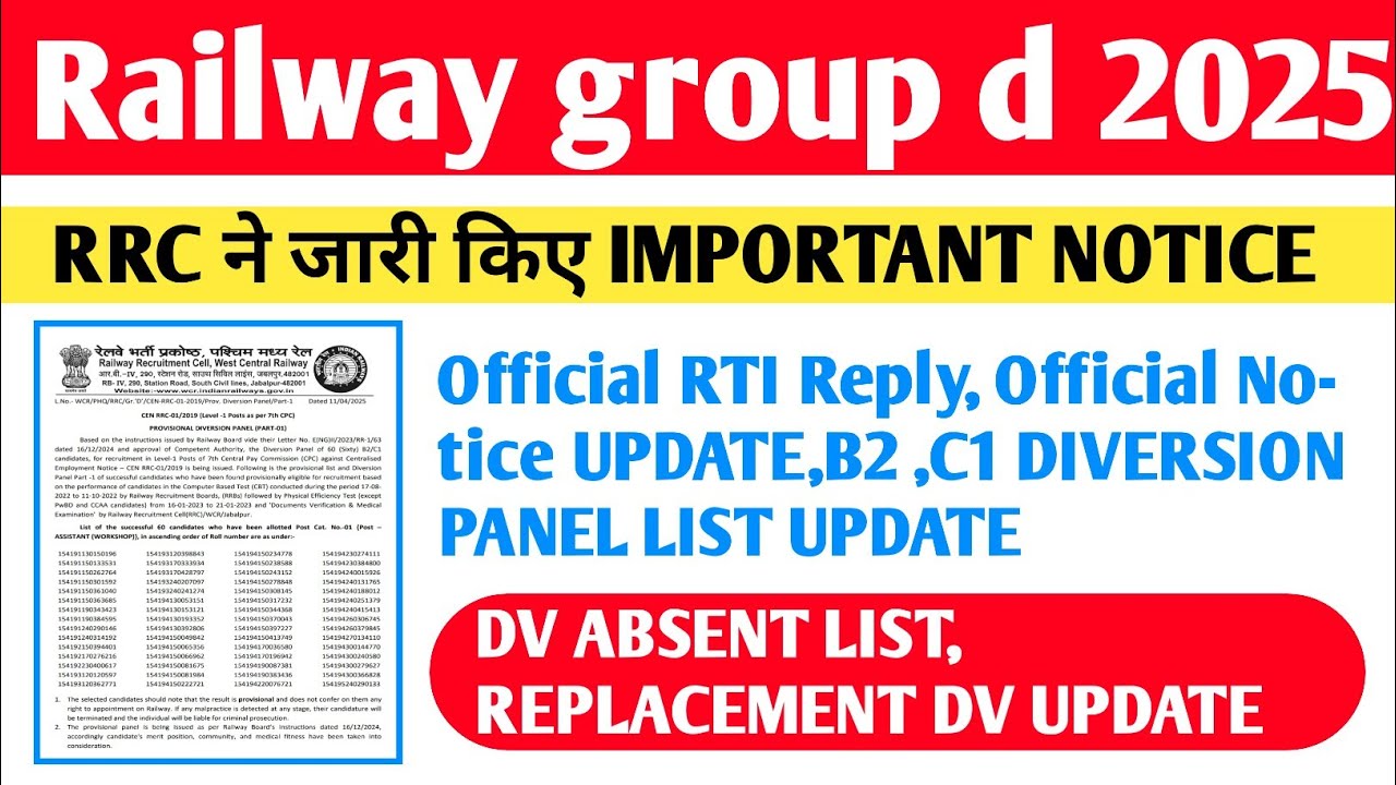 Railway group d IMPORTANT OUT ,REPLACEMENT DV,DIVERSION PANEL UPDATE ...