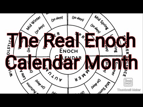 Enoch: New Moon = New Month Enoch Lunar Moonth Explained Book of ...