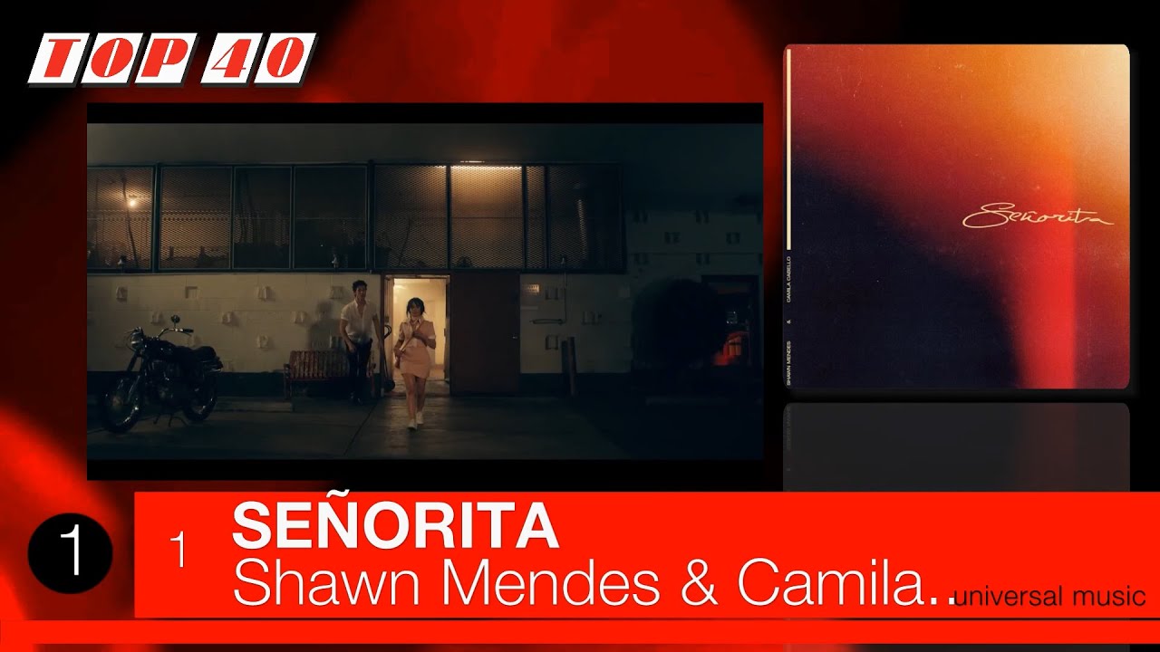 Top 40 - 20 juli 2019 - YouTube