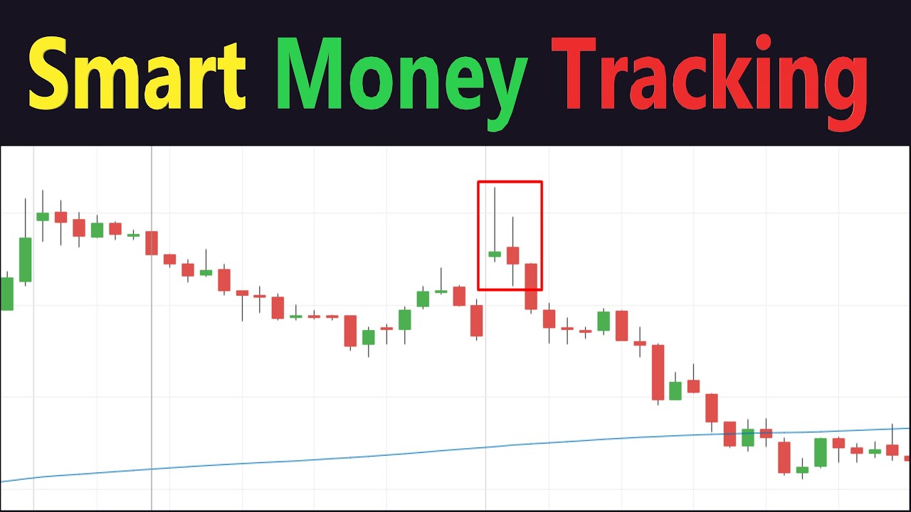 Smart Money Tracking Pat 4 - YouTube