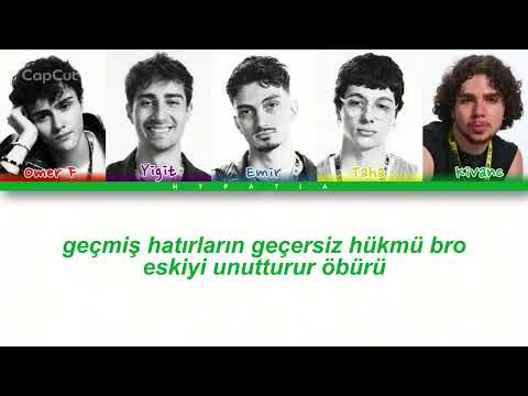 Big5 Erkekler Rap Görevi Grup 2 (Ömer, Yiğit, Emir, Taha, Kıvanç) - x10 Renk Kodlu Şarkı Sözleri