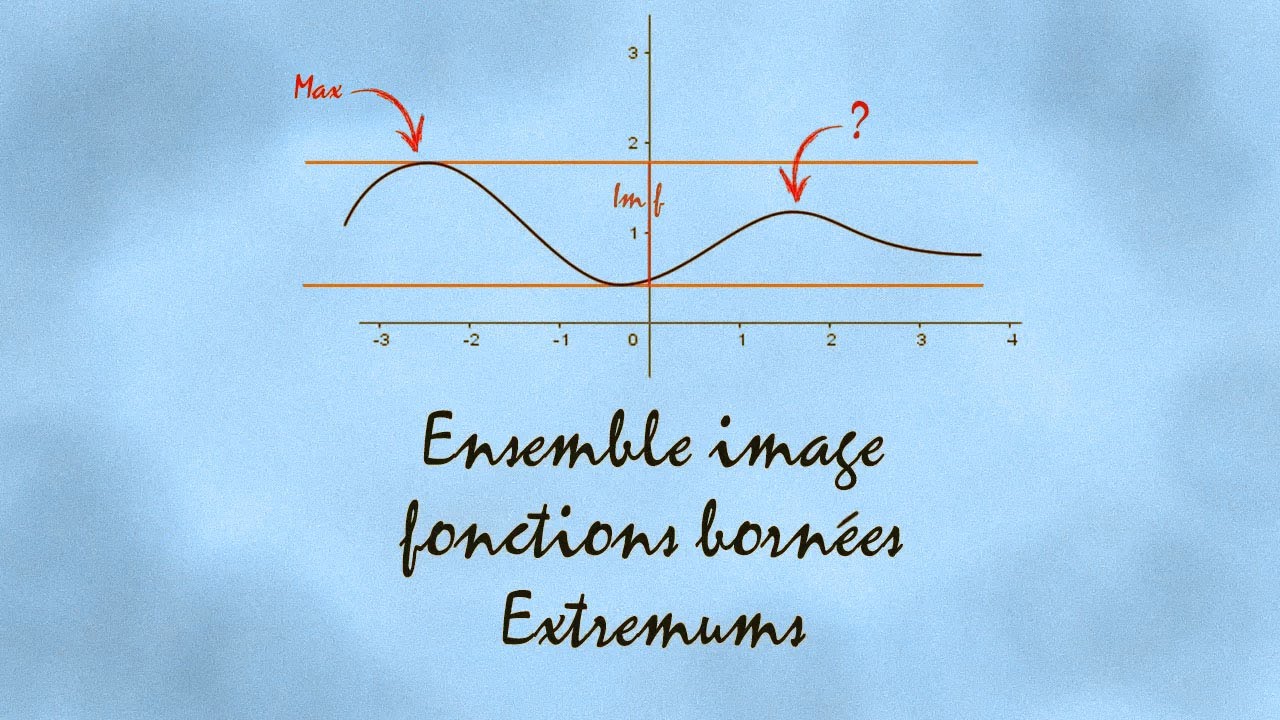 [Cours] Fonctions : Ensemble image, minimum, maximum et fonctions ...