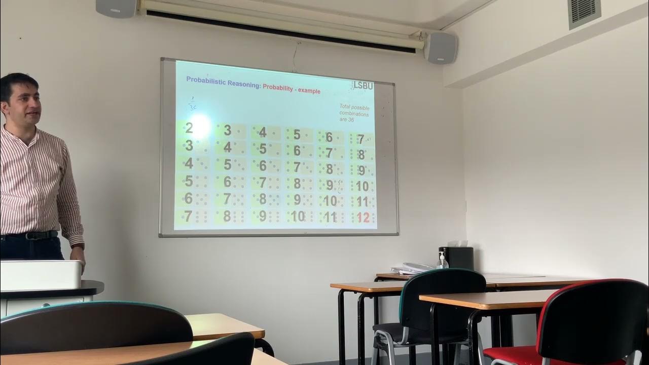 Artificial Intelligence and Signal Processing: Lecture 11 part 2 - YouTube