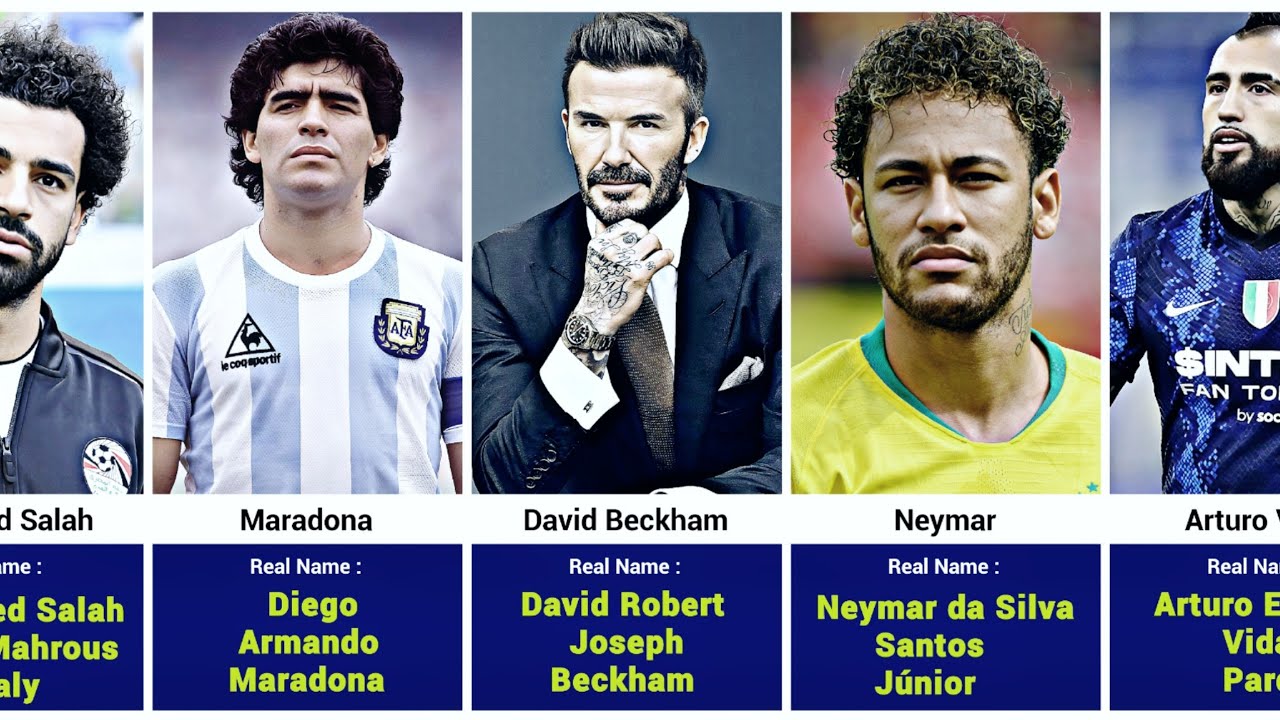 You Won't Believe The REAL Names Of These Football Stars! - YouTube