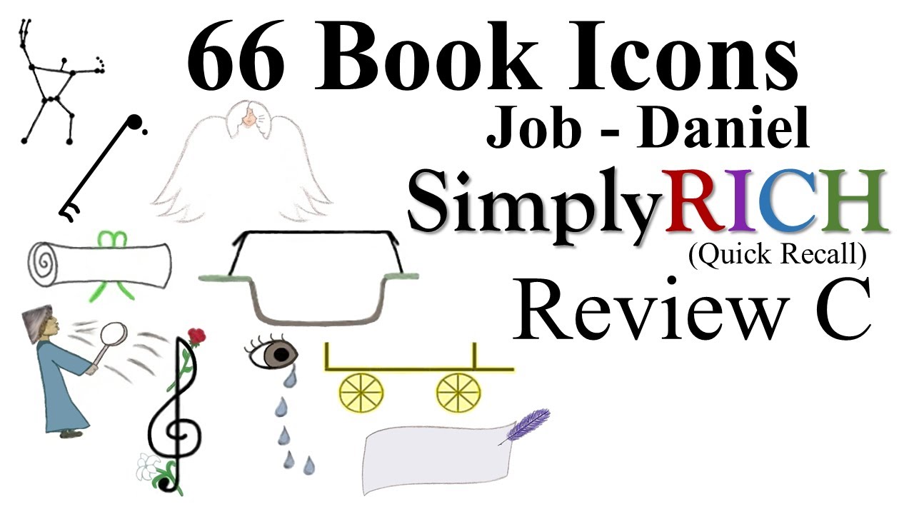 Review C (Icons) - YouTube