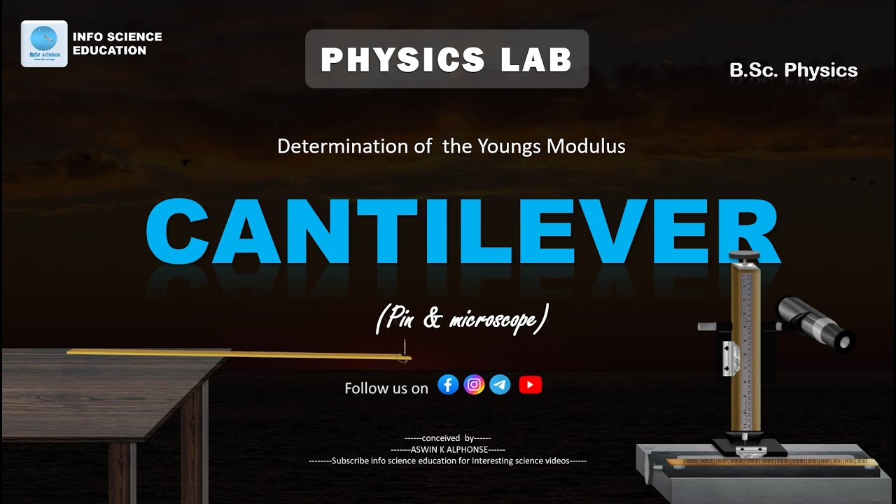 Cantilever - Young's modulus Determination ( Pin and Microscope) # ...