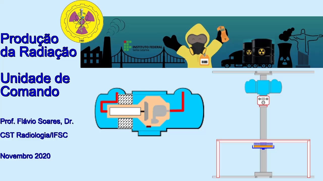 Aula 6 - Unidade de Comando - YouTube