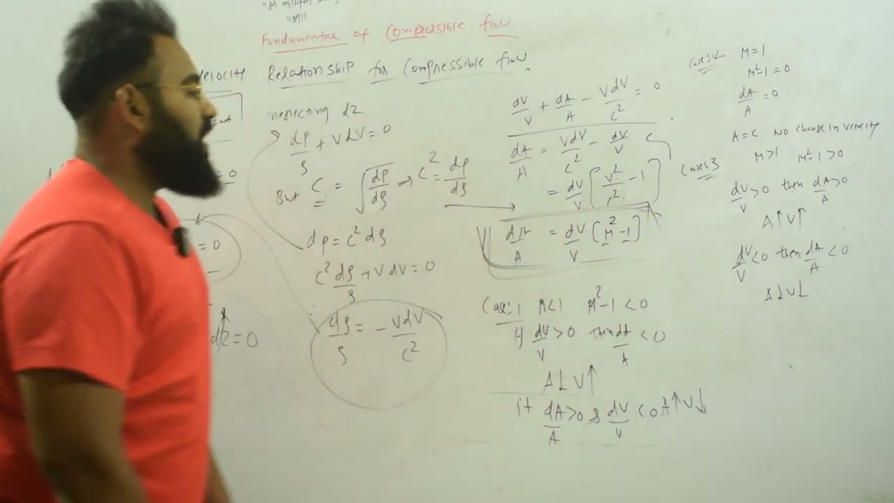 AREA VELOCITY RELATIONSHIP COMPRESSIBLE FLOW - YouTube