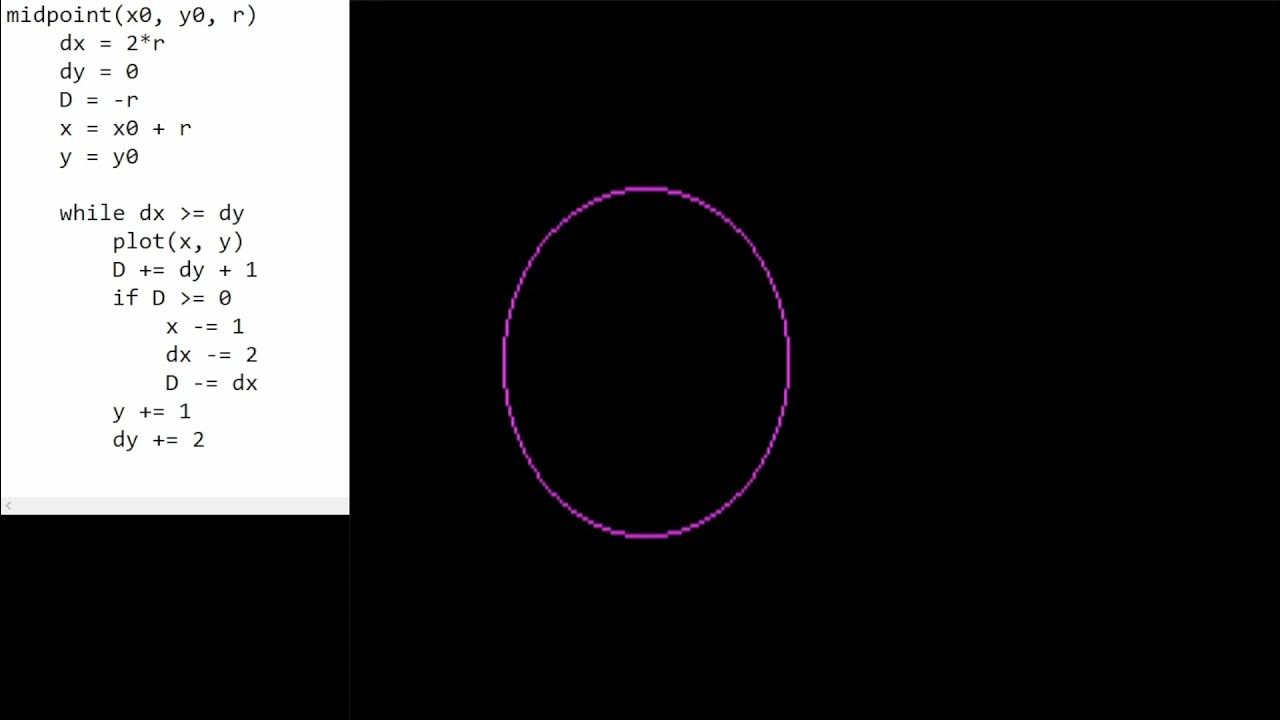 CGA Graphics Programming: Full Circle Drawing.... or is it? - YouTube
