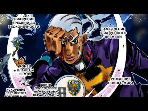 ачом - Пуччи Джоджо - YouTube