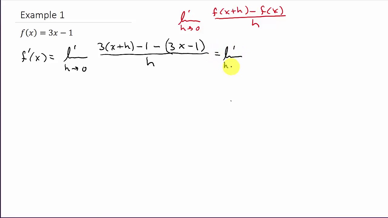 Finding a Derivative Using the Definition of a Derivative Example 1 ...