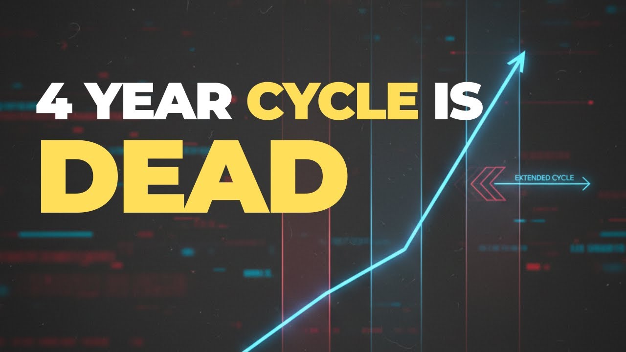 Bitcoin Four Year Cycle Is Wrong? Extended Cycle, PMI And Ethereum ...