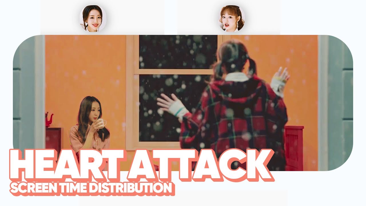 LOONA/Chuu - Heart Attack (Screen Time Distribution) PATREON REQUESTED ...
