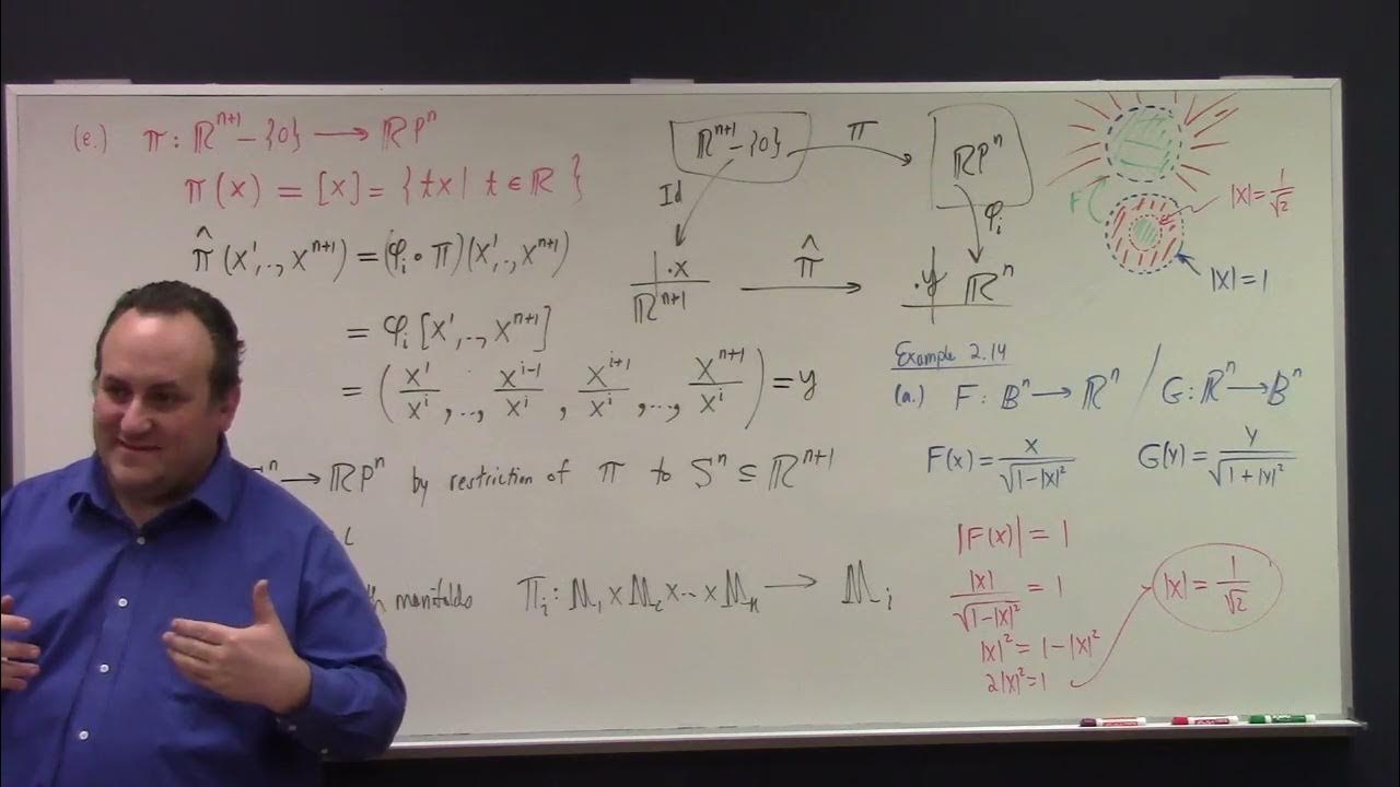 Manifolds: with boundary, examples of smooth maps, diffeomorphism, (John Lee's text), 1-23-24 ...