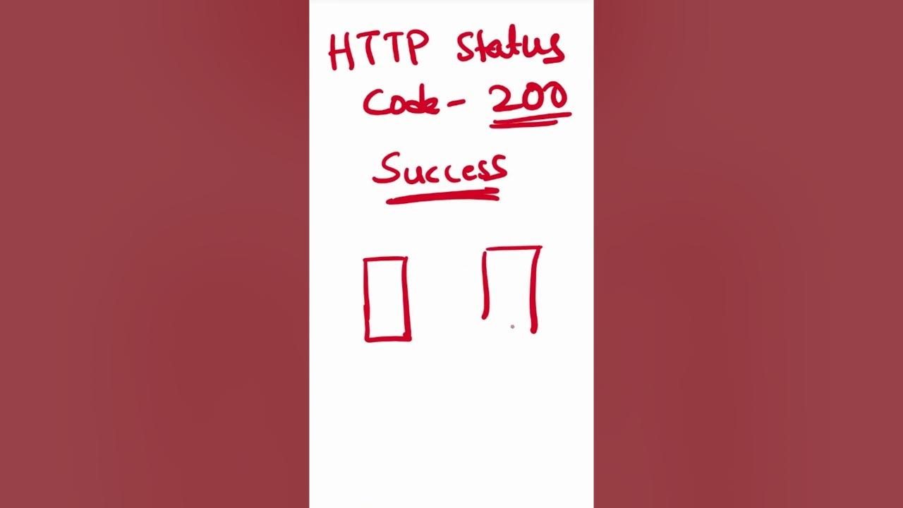 HTTP Status Code 200 YouTube http-status-code-200-youtube