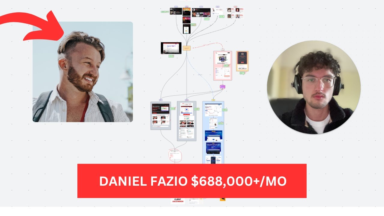 Exposing Daniel Fazio's $688,000/mo Funnel (Genius Strategy!) - YouTube
