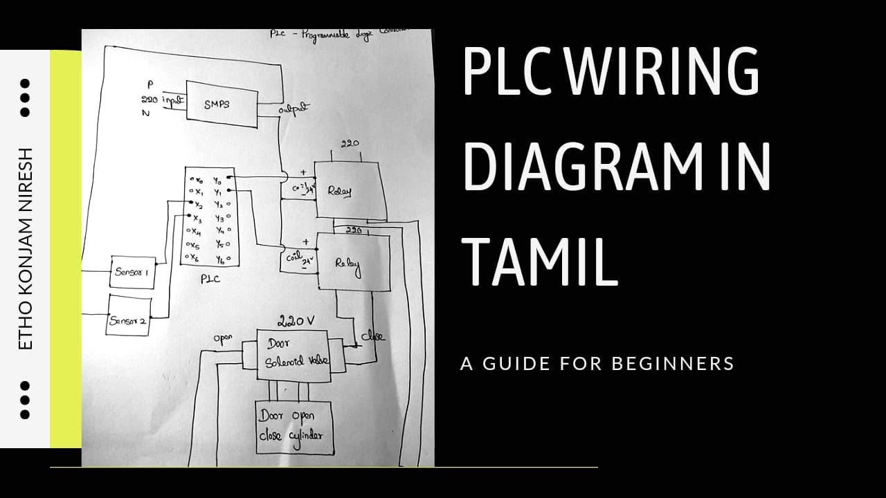 PLC Wiring Diagram Relay Function Tamil YouTube PLC Wiring Diagram Relay Function Tamil YouTube
