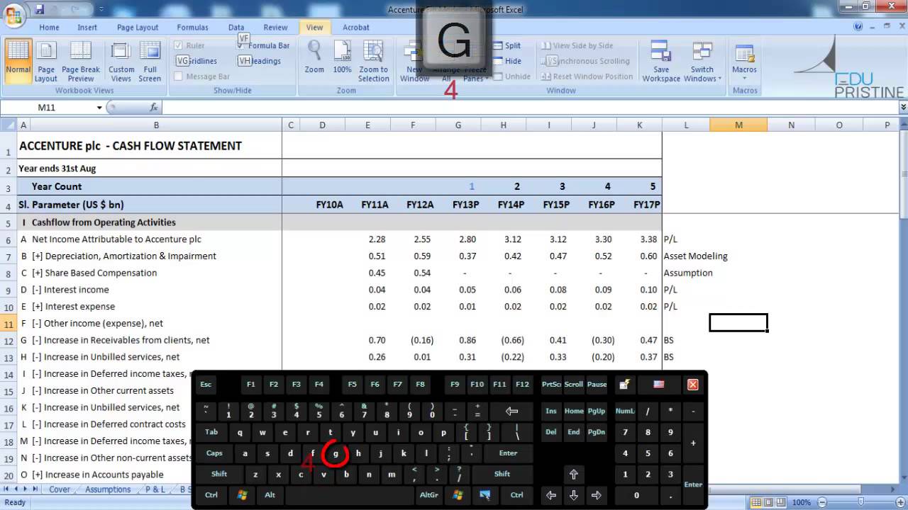 Grid Lines In Excel Sheet Basics And Shortcuts For Excel YouTube grid-lines-in-excel-sheet-basics-and-shortcuts-for-excel-youtube