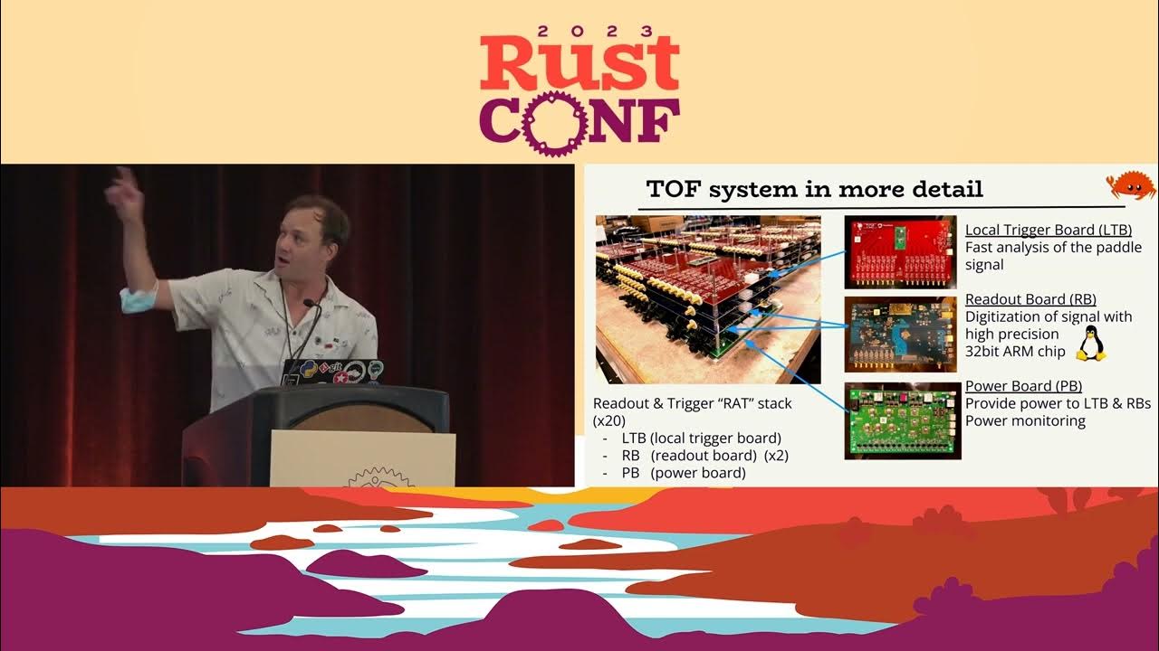 RustConf 2023 - Rust in the skies over Antarctica - YouTube