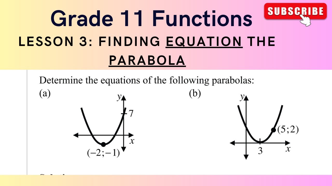 Grade 11 Functions Finding the equation of a parabola - YouTube