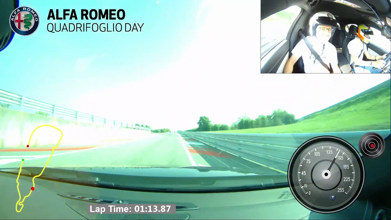 Balocco pista AlfaRomeo su Giulia QV - YouTube