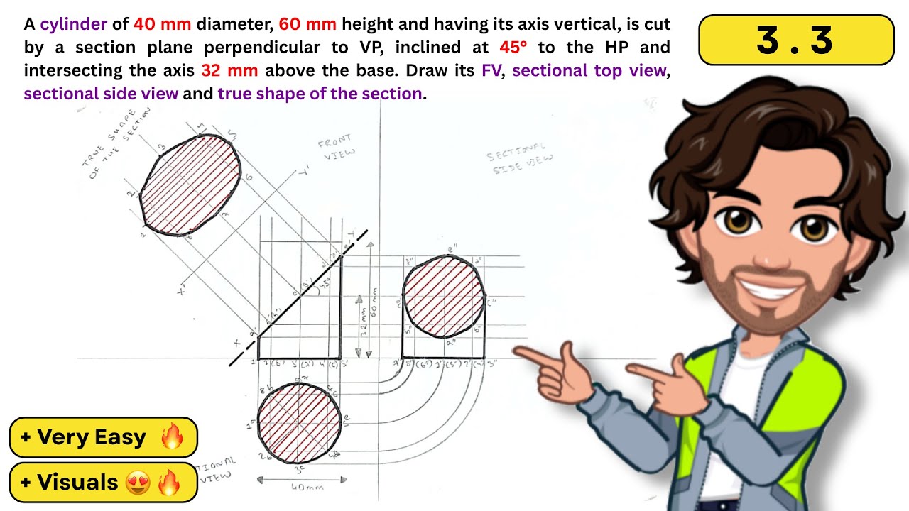 Q3.3 - A cylinder of 40 mm diameter, 60 mm height and having its axis ...
