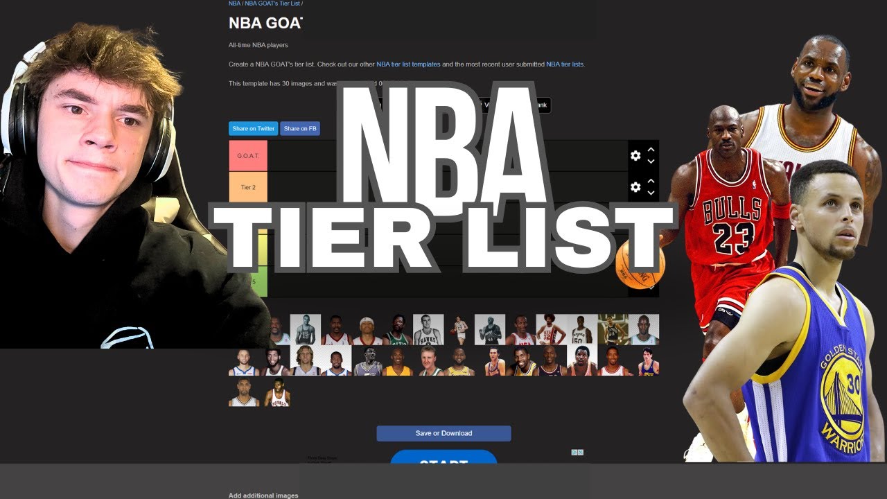 NBA ALL TIME TIER LIST🐐🐐🐐 - YouTube