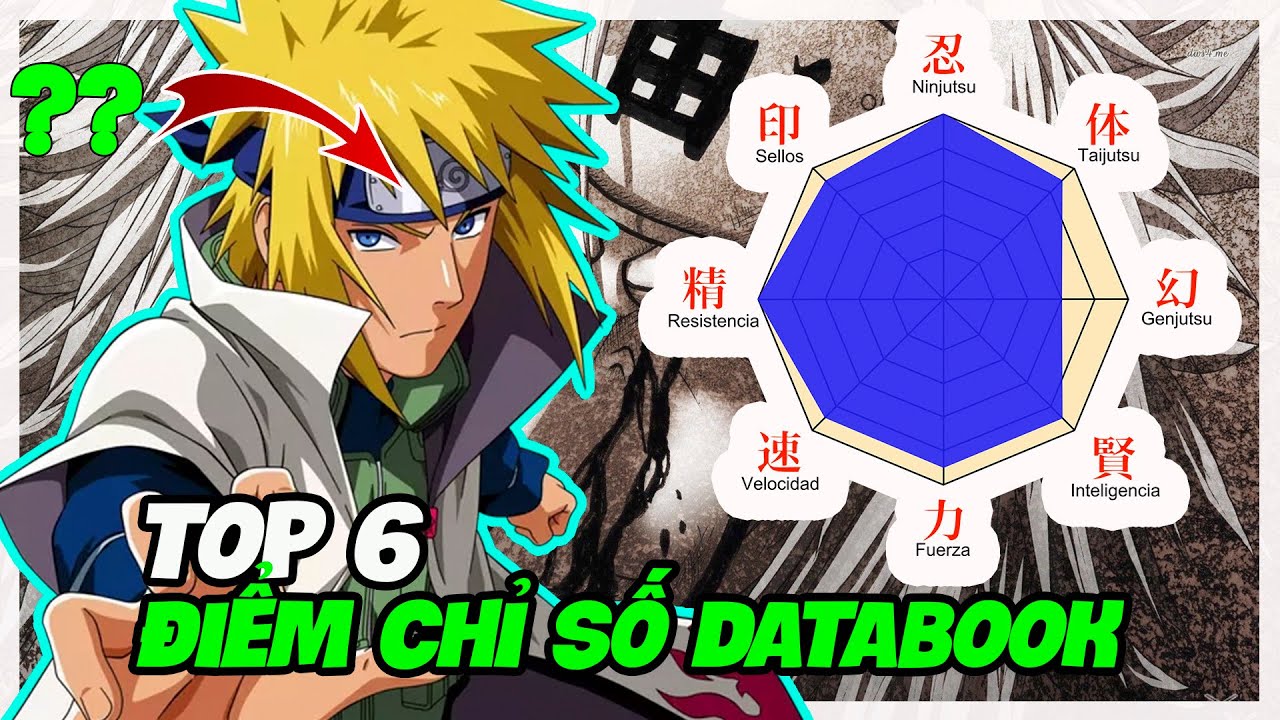 Bảng Xếp Hạng Điểm Chỉ Số Theo Databook Trong Naruto | Namikaze Minato ...