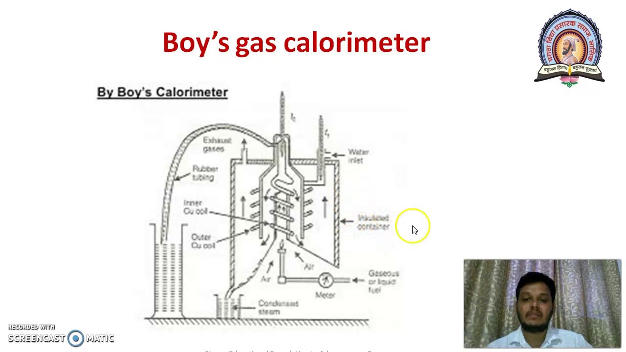 Boys Gas Calorimeter For Determination Of Calorific Value Of Gaseous boys-gas-calorimeter-for-determination-of-calorific-value-of-gaseous