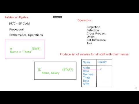 Relation Algebra : Introduction, Selection & Projection Operators - YouTube