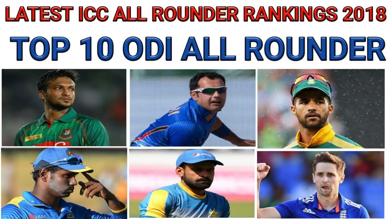 ICC Latest ODI All Rounders Ranking 2018 ICC Top 10 ODI All Rounder icc-latest-odi-all-rounders-ranking-2018-icc-top-10-odi-all-rounder