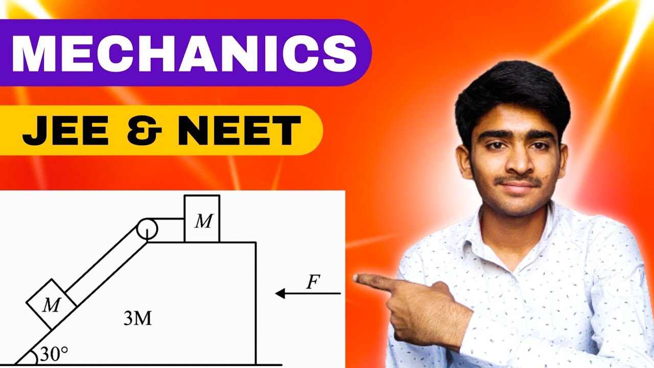JEE MAINS🔥| NEET🎯| Wedge Problem 😱💪| "NLM"😱| Relative Motion| Mechanics ...