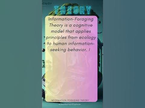 Information Foraging Theory - YouTube