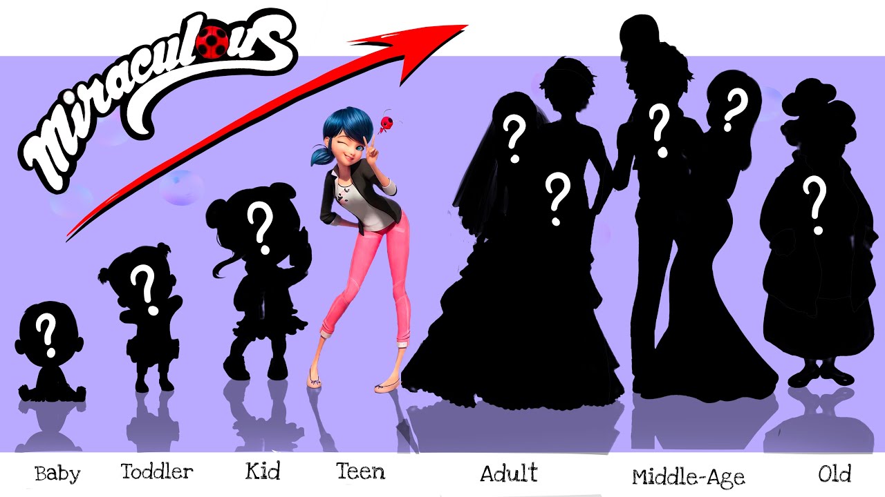 Miraculous Ladybug Growing Up Full | Cartoon Growing - YouTube